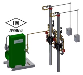 Nitrogen Generation Systems | ORR Protection Systems