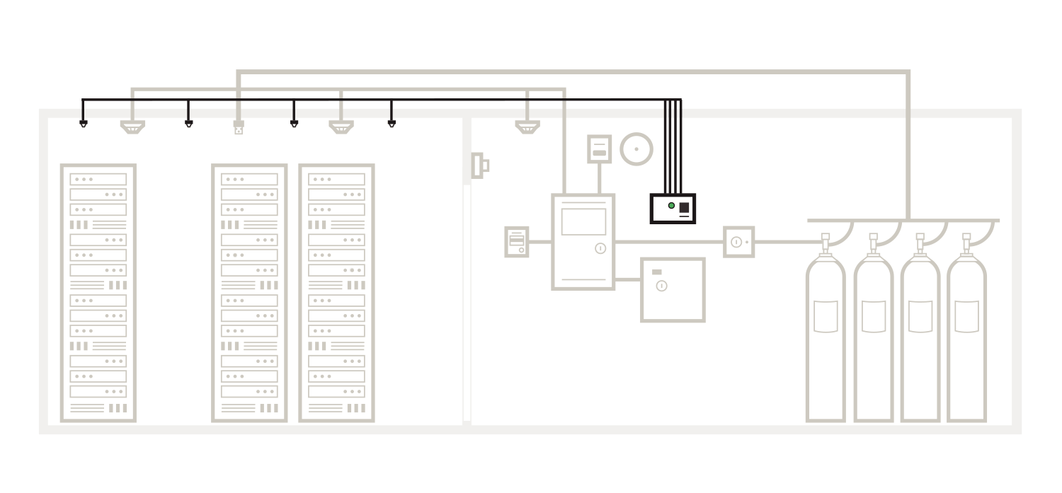 Fire Protection Alarm Systems & FM-200 Fire Suppression