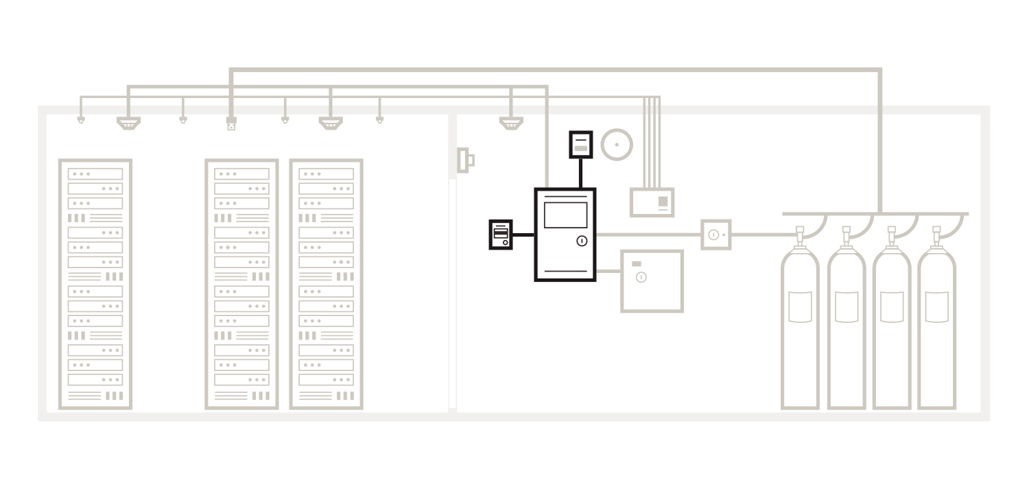 ORR Protection | Fire Protection Experts